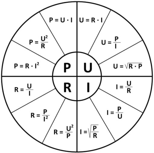 Ohms lov formel, beregner og trekant - Læs om Ohms lov her!